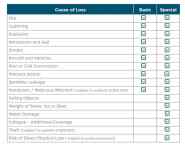 Causes Of Loss Basic Form ReimbursementForm